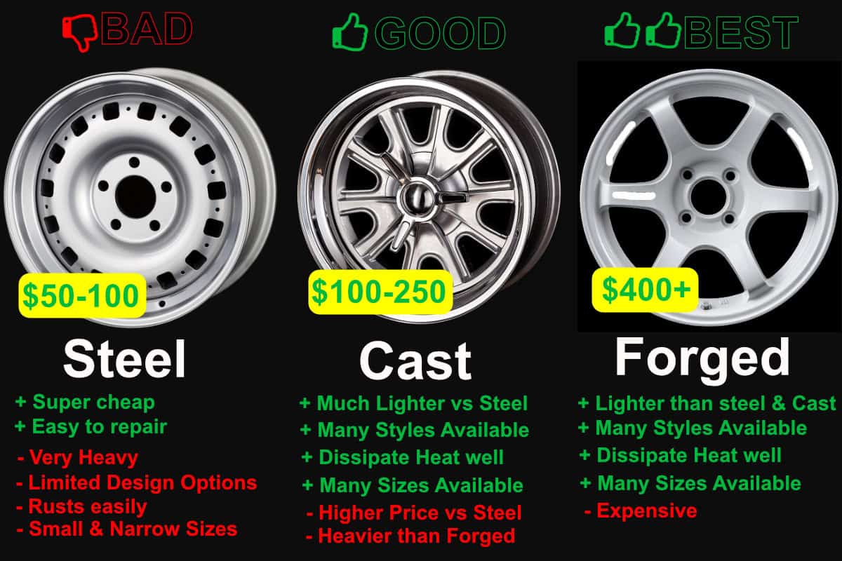 6 Mistakes Classic Car Owners Make - Nostalgic Rides